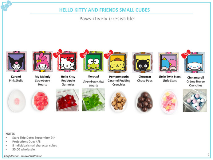 Harper Group - Sugarfina X Sanrio - Page 1