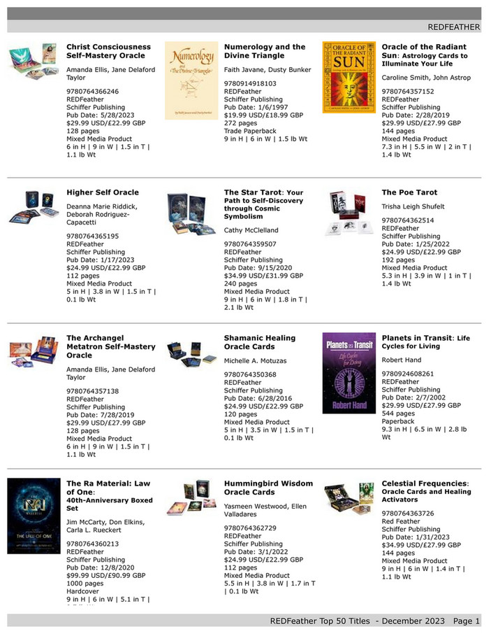 Harper Group - Schiffer REDFeather Top 50 Titles - Page 1